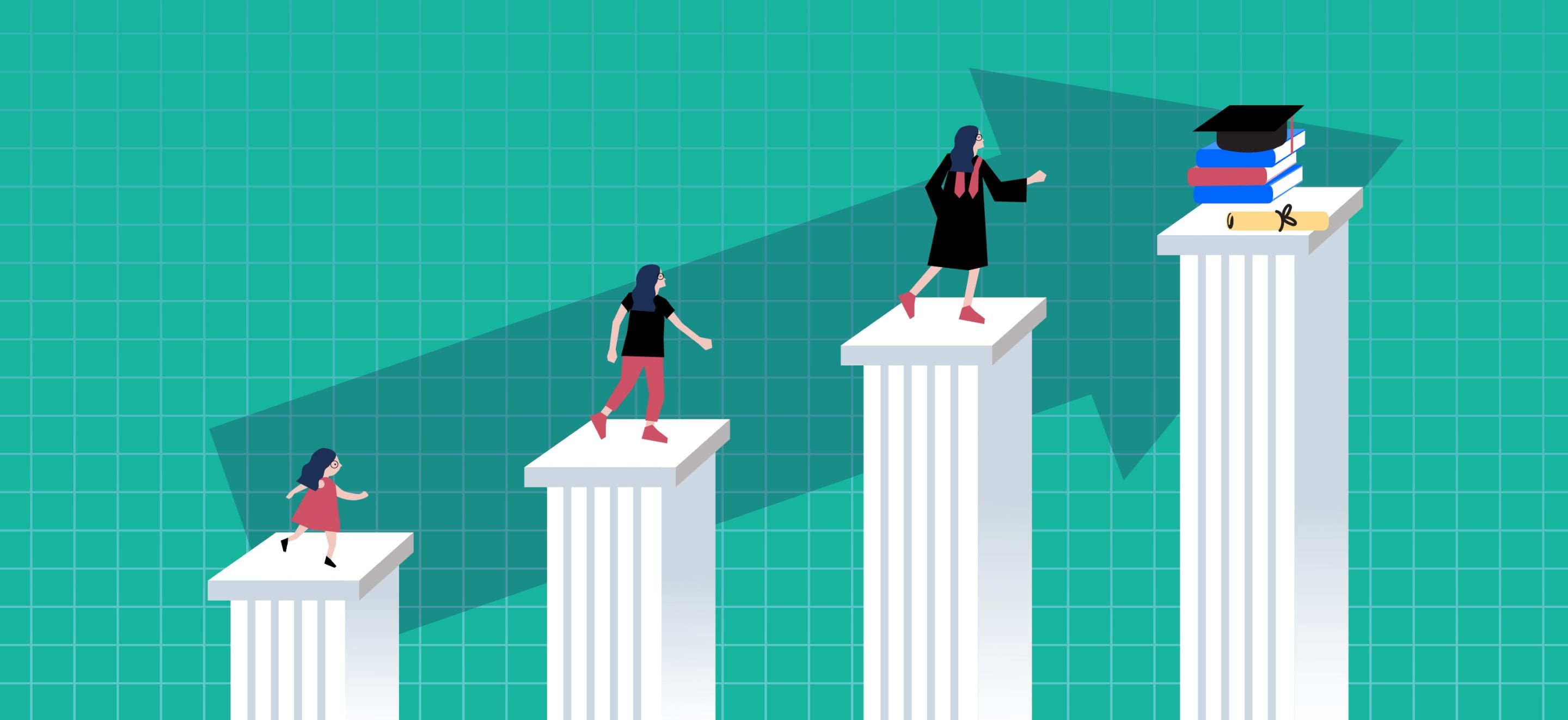College Savings Planning NJ | Access Wealth